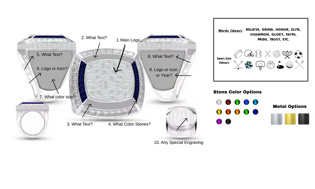 Custom Ring Form – Champion Sports Rings